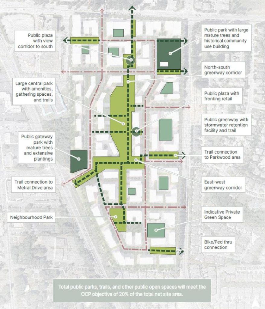Parks and Open Spaces | Bowers District